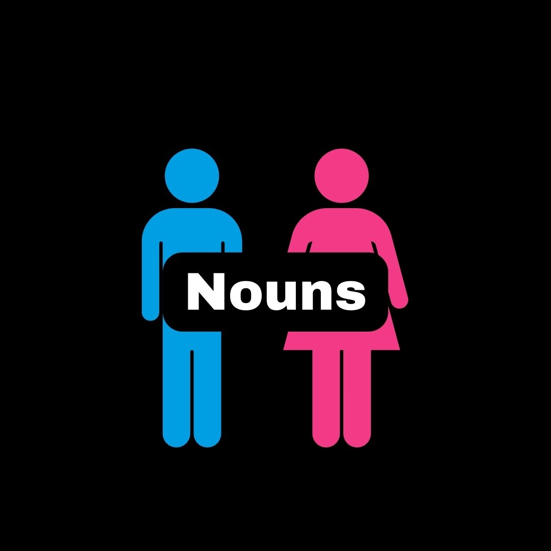 Gender of Nouns - SimpleSpanish Gender of Nouns - SimpleSpanish